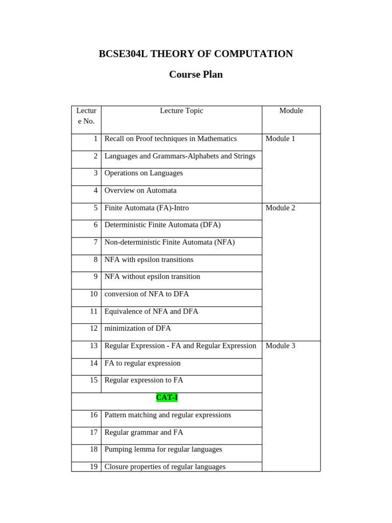 Course Plan | PDF