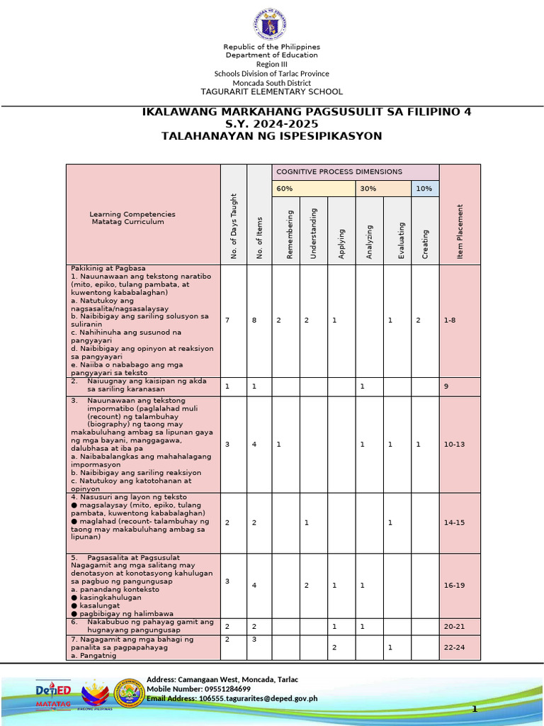 Q3 PT Fil4-24-25 | PDF