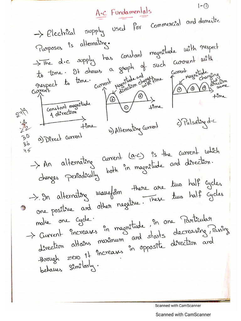 Module 2 Besck104b | PDF