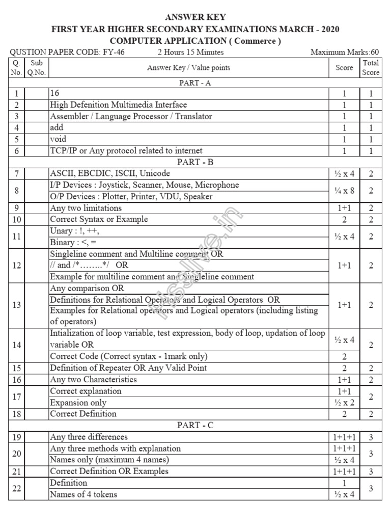 Hsslive March 2020 Official Key Xi Comp App Comm | PDF