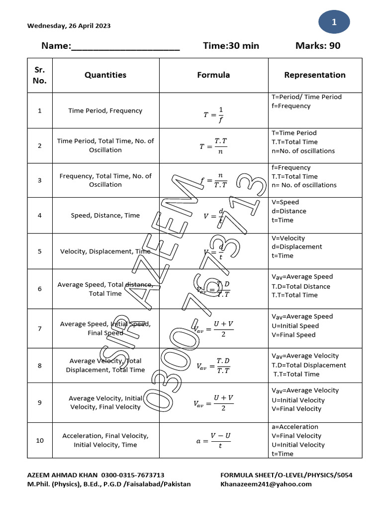 new Solved Formula sheet o-level BSS | PDF | Refraction | Pressure