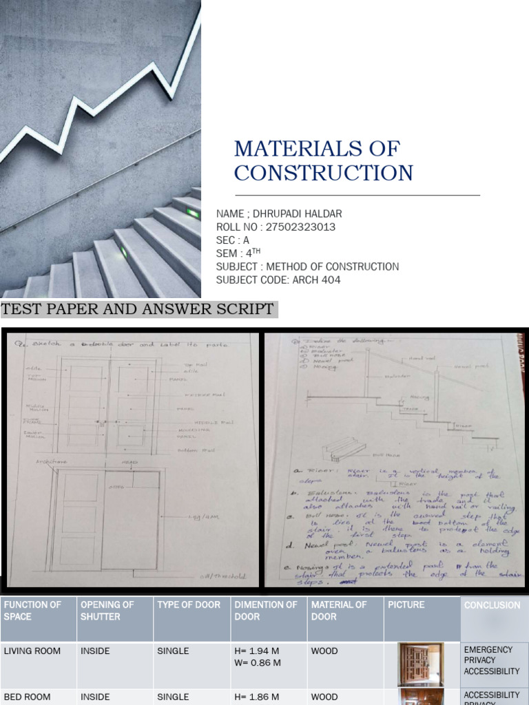 Types of Door Construction Explained | PDF | Door | Building Engineering