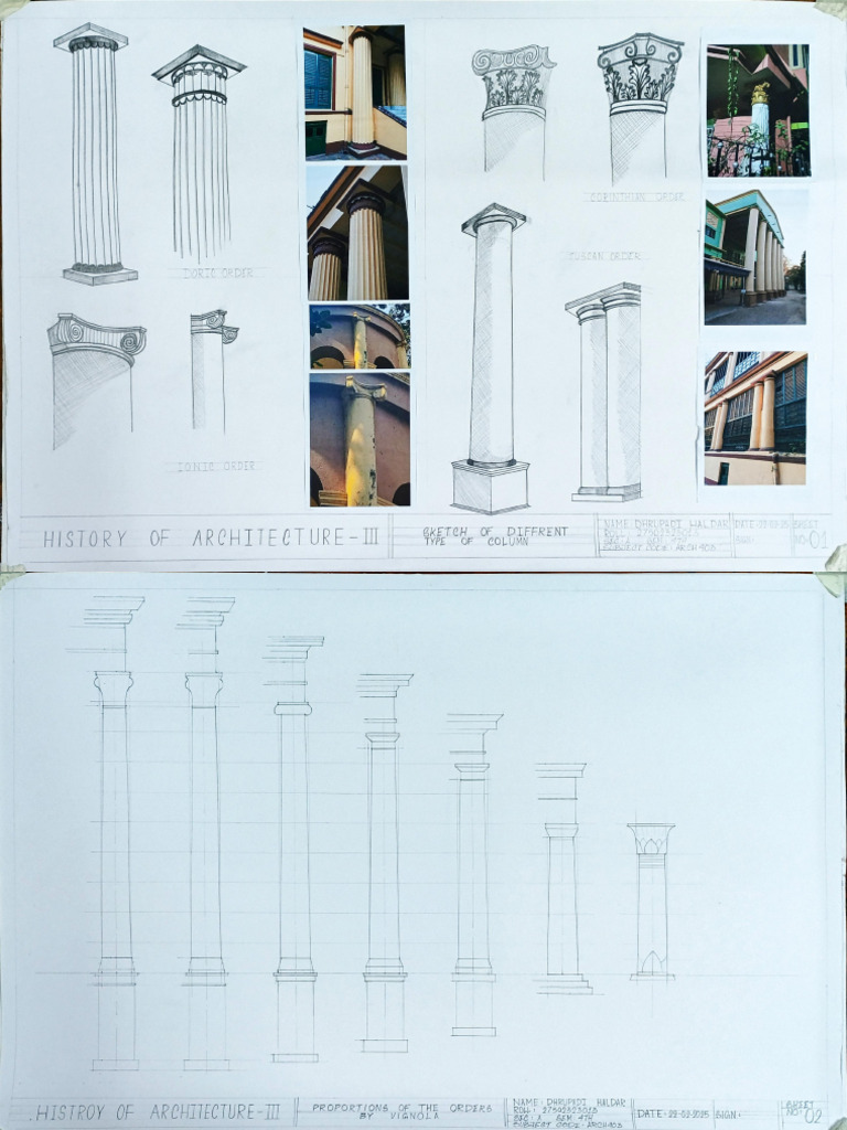Greek Orders of Column and Different Types of Column | PDF