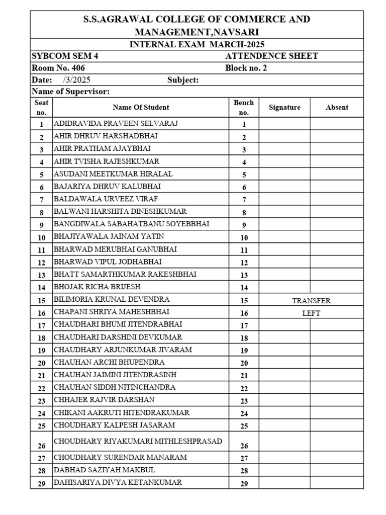 Sybcom Sem 4 Seating Arrangement | PDF