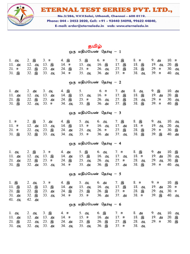 Answer Key for Class XII One Mark Tests | PDF