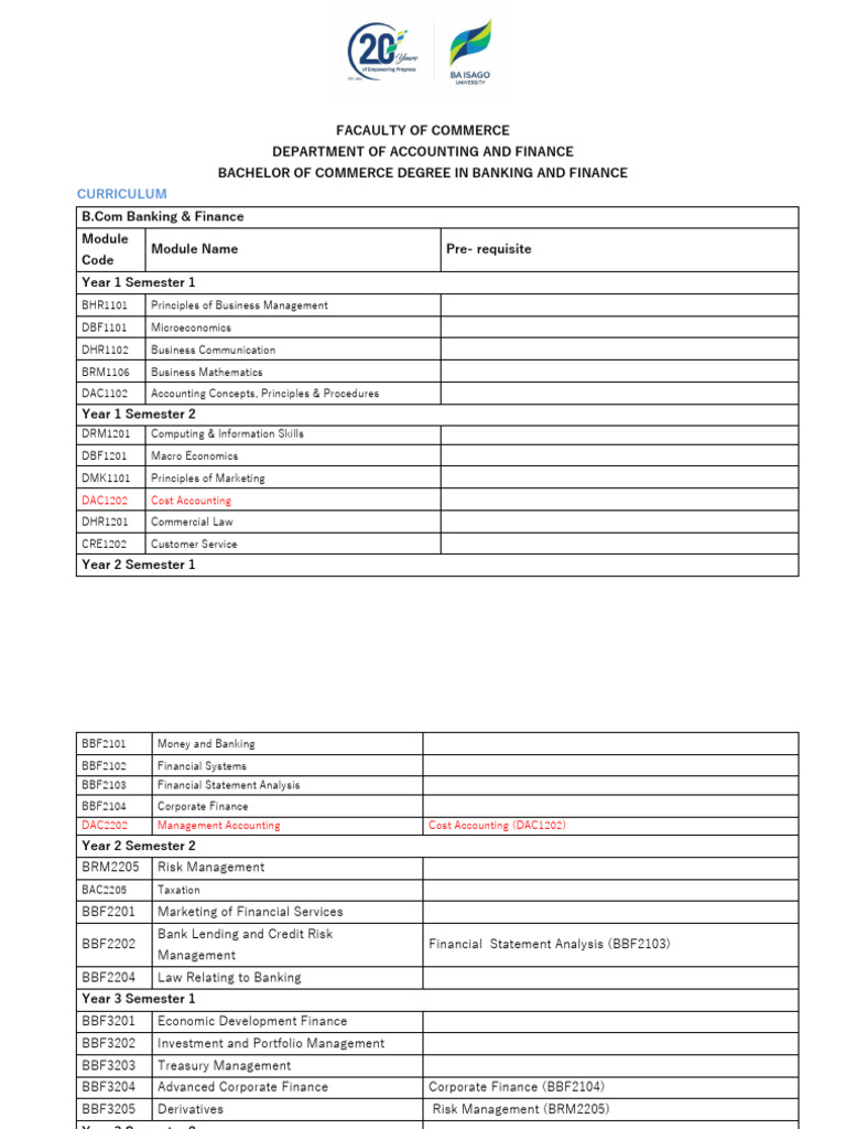 DEPARTMENT OF ACCOUNTING Orientation Package - BBF | PDF | Economics | Banks