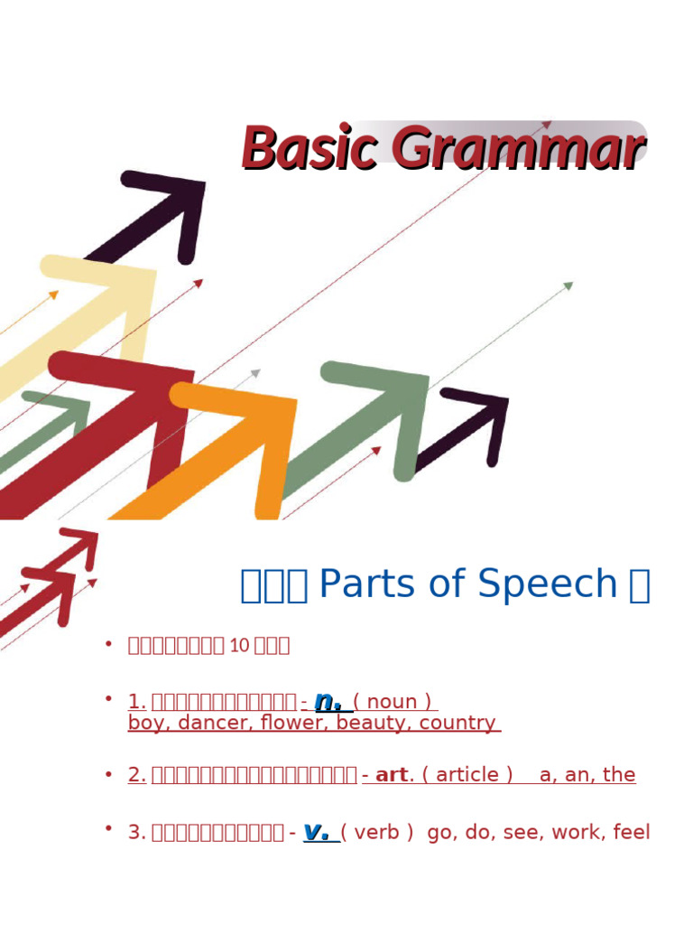 Comparative and Superlative Adjectives | PDF | Adjective | Part Of Speech