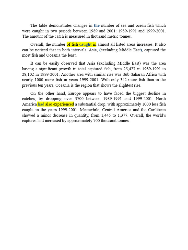 Writing Task 1 - Corrected | PDF