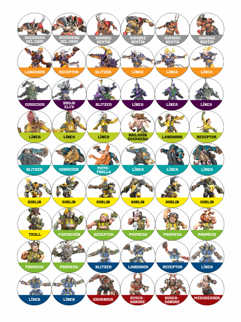 Proxies Circulares | PDF