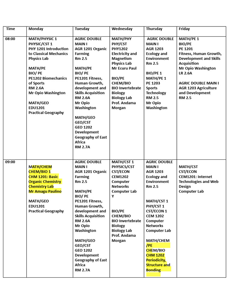 Provisional Timetable Year One Semester Two. | PDF | Science | Physical ...