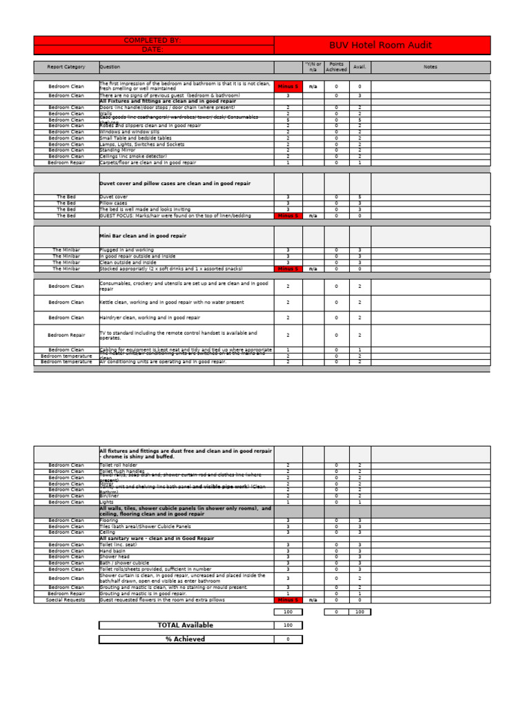 Room Audit Template Student | PDF | Bathroom | Bedroom