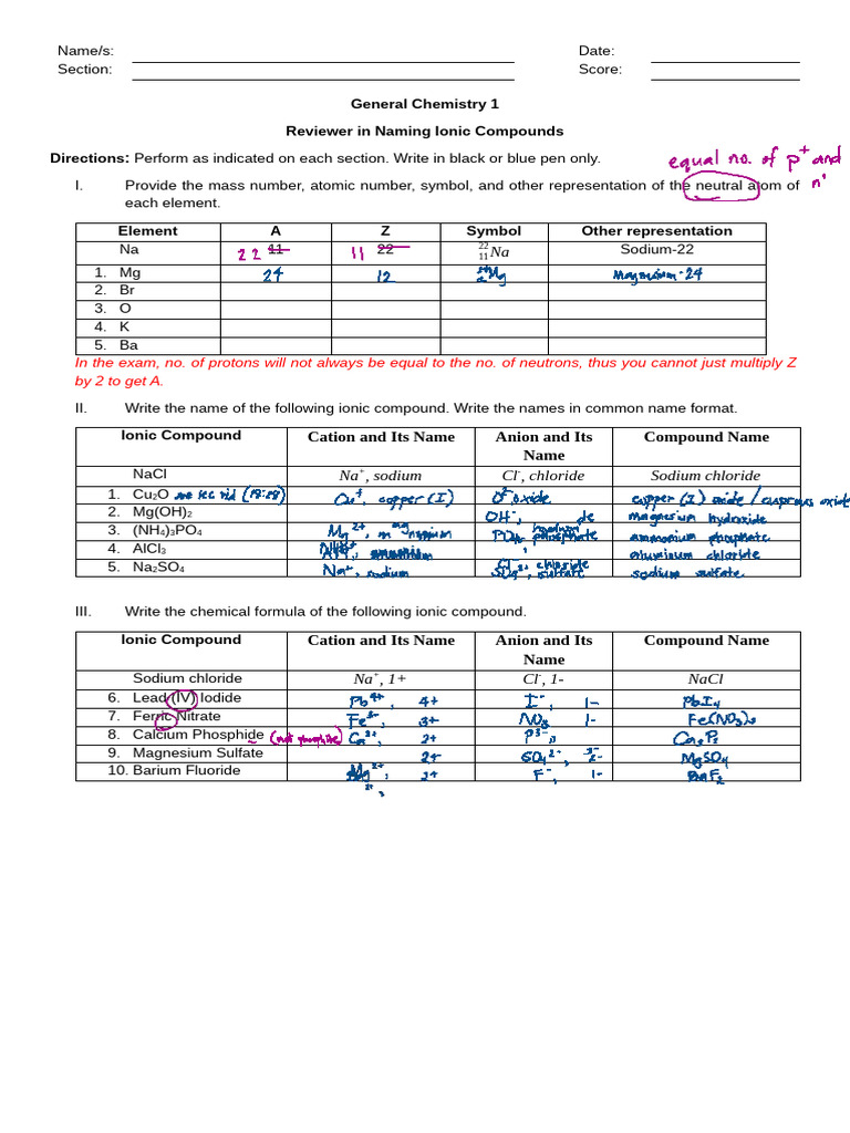 Ionic Compounds Naming Guide | PDF