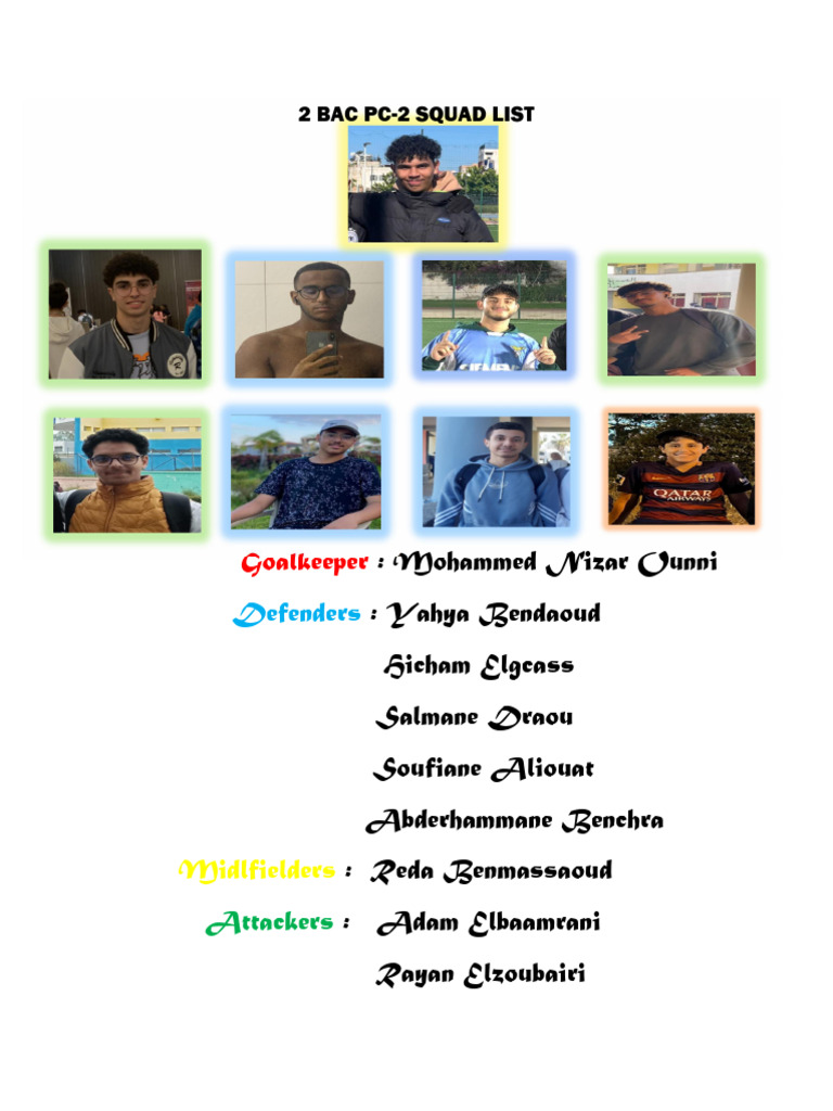 2 BAC PC Squad List | PDF