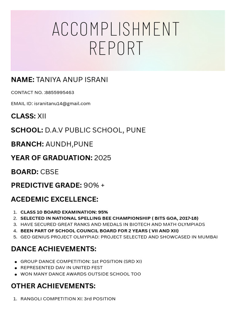 Name Taniya Anup Israni | PDF