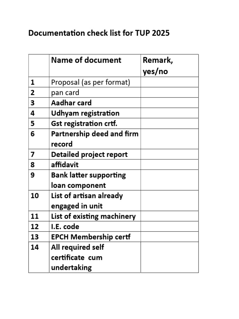 TUP 2025 Registration Checklist | PDF