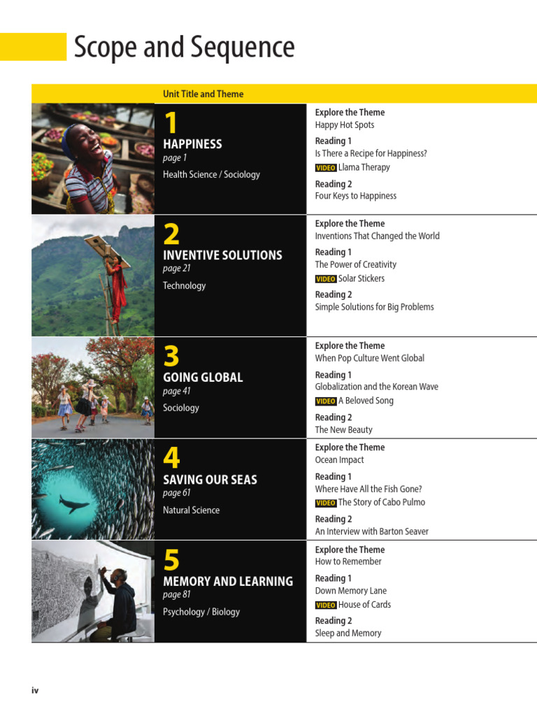 Table of Contents Pathways 2 | PDF | Critical Thinking | Thought