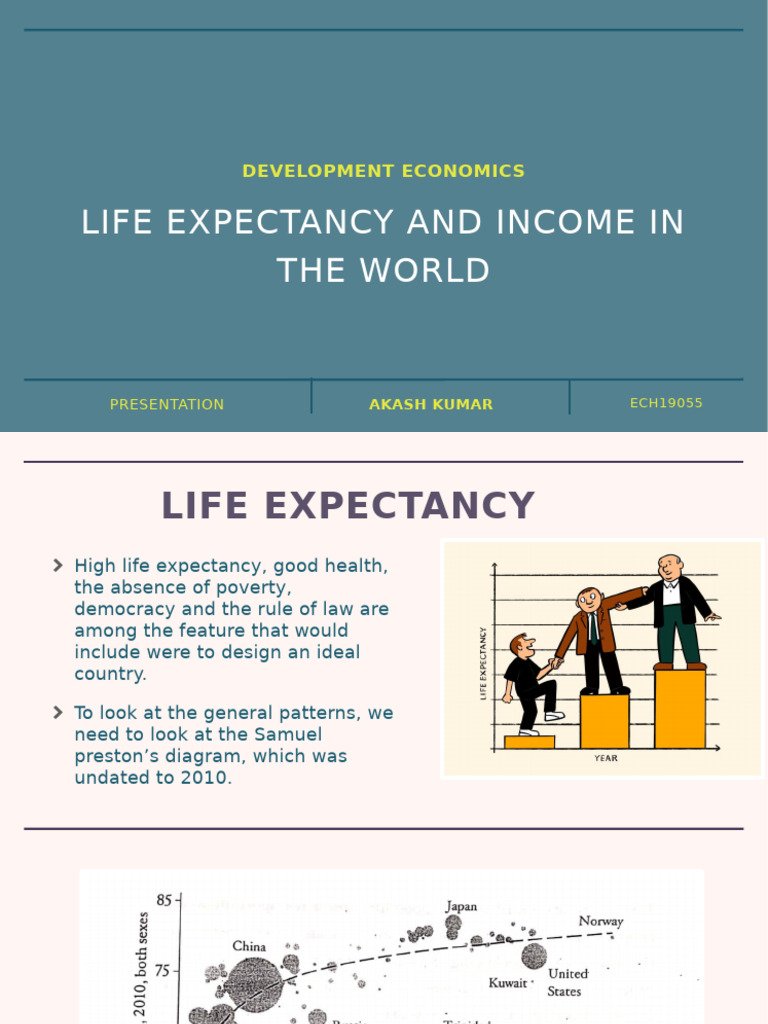 Development Economics | PDF