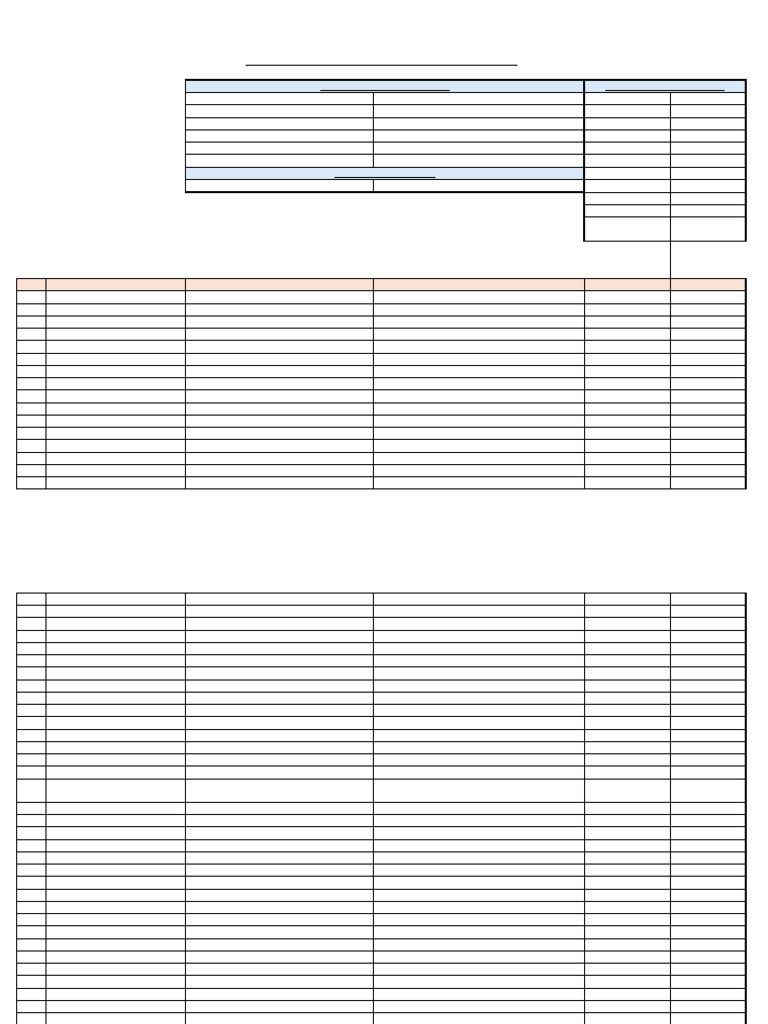 Odop Product List December | PDF | Gujarat