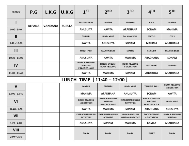 School Timetable Overview | PDF