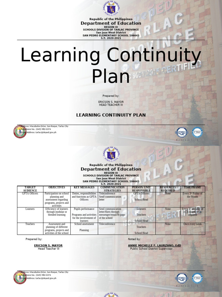 SPES 106645 Learning Continuity Plan | PDF | Behavior Modification | Cognition