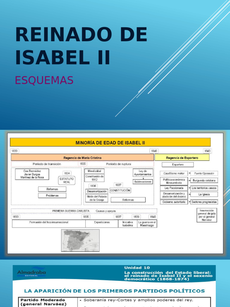 esquemas-reinado-de-isabel-ii (2)a | PDF