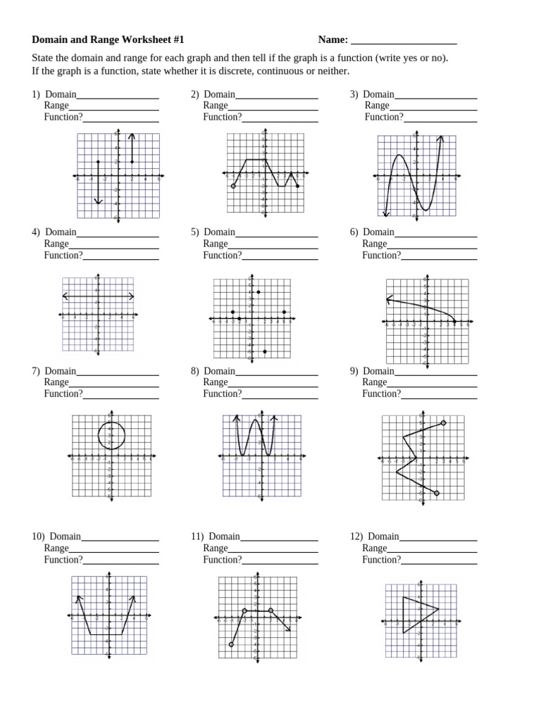 Math Function Analysis Worksheet | PDF | Mathematical Relations | Discrete Mathematics