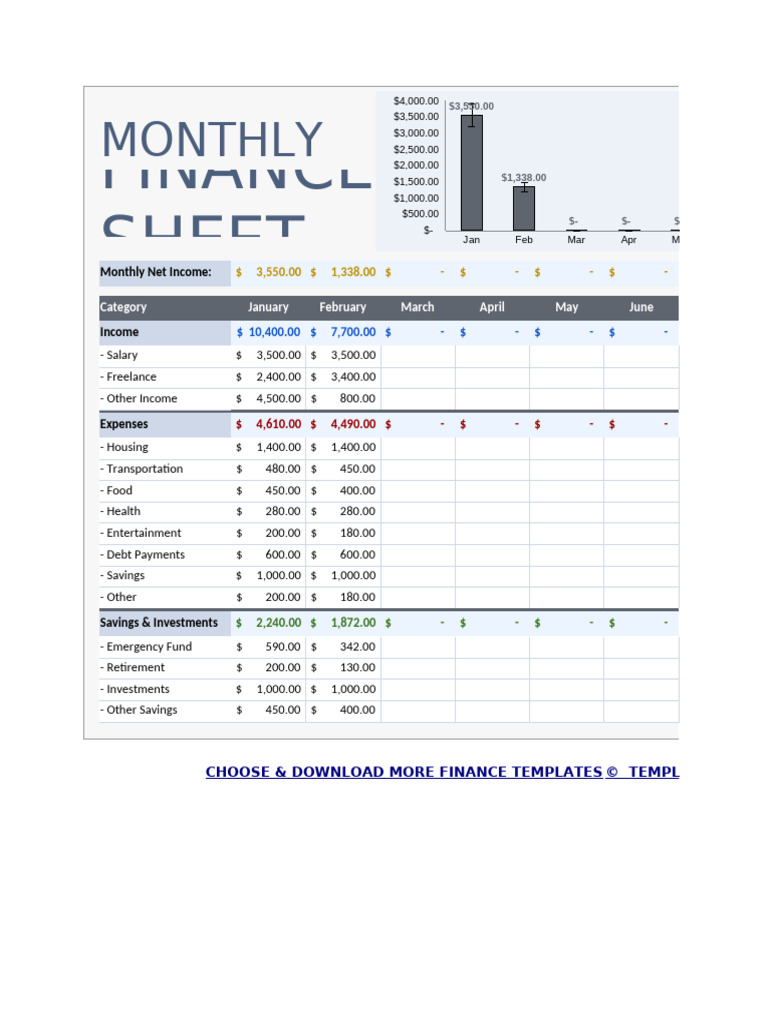 Monthly Finance Sheet | PDF | Economies | Money