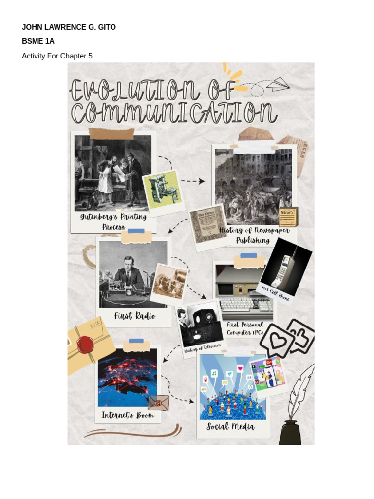 PurCom Chapter 5 | PDF