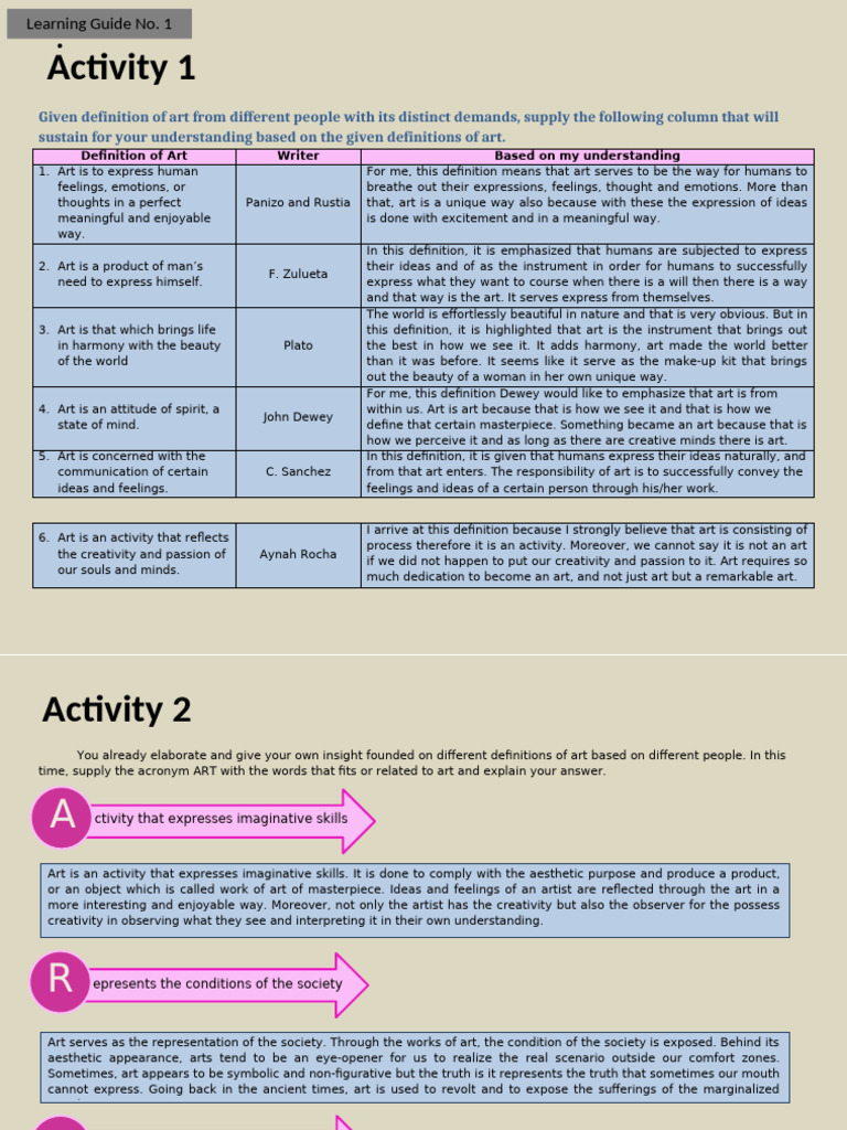 Reading Visual Arts Activity | PDF | Idea | Experience