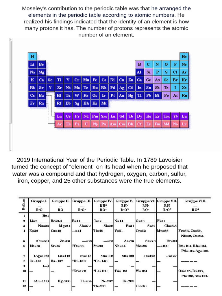 History of the Periodic Table | PDF
