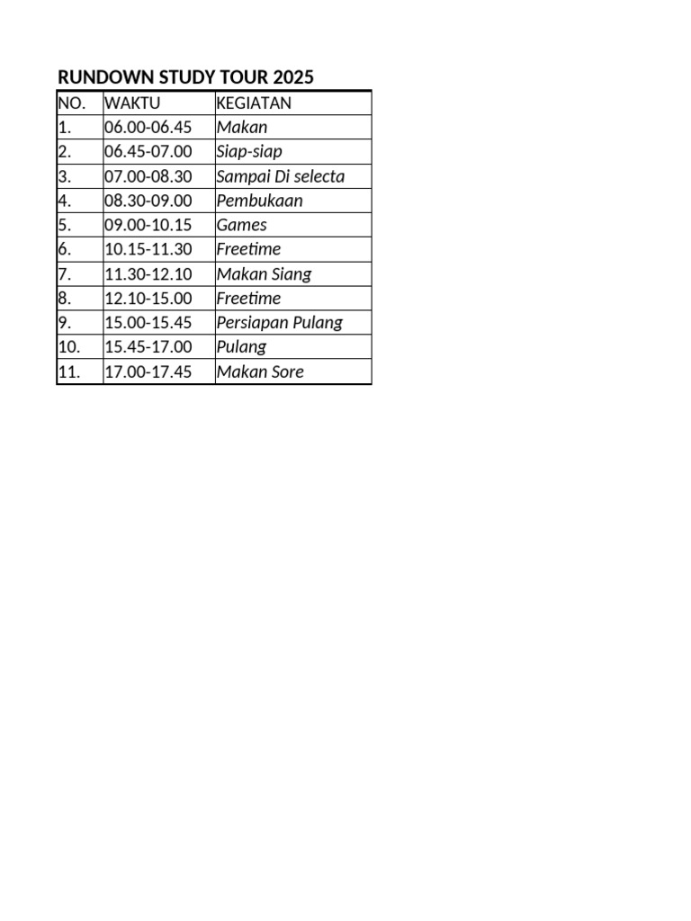 Rundown Study Tour 2025: Selecta | PDF
