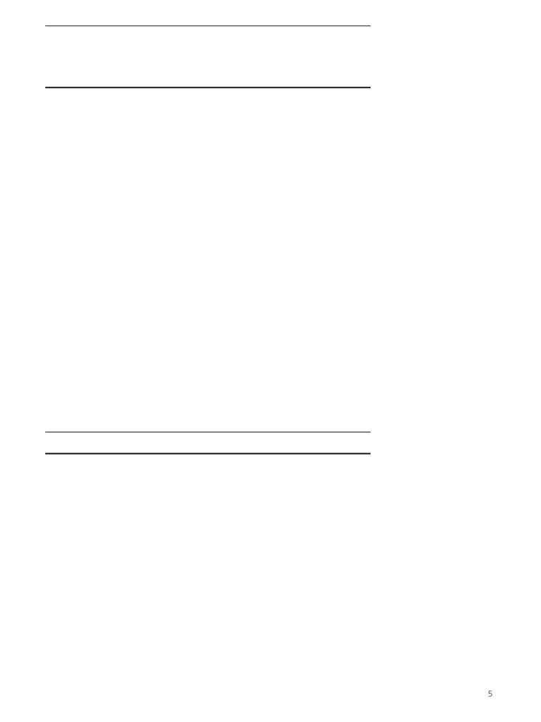 Unit 2 Merged | PDF | Psychodynamics | Psychoanalysis