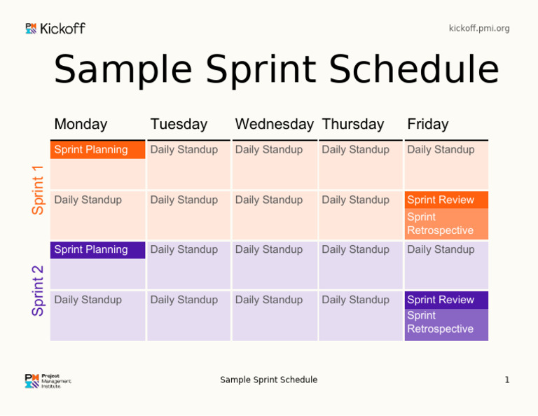 3 - Kickoff Sample Sprint Schedule | PDF
