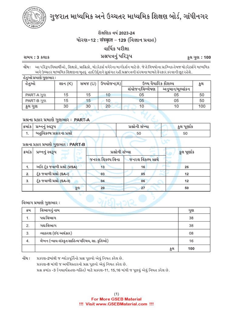 12th Sanskrit Blueprint 2023-24 (Updated) [GSEBMaterial.com] | PDF