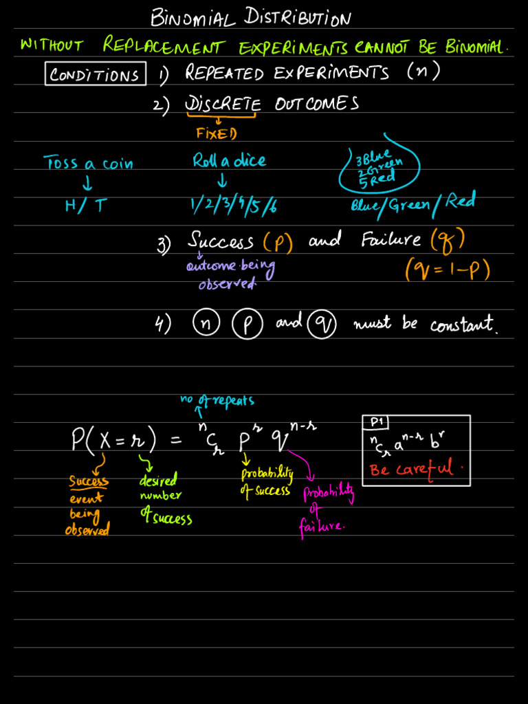 S1 Binomial Distribution | PDF | Statistical Theory | Applied Mathematics
