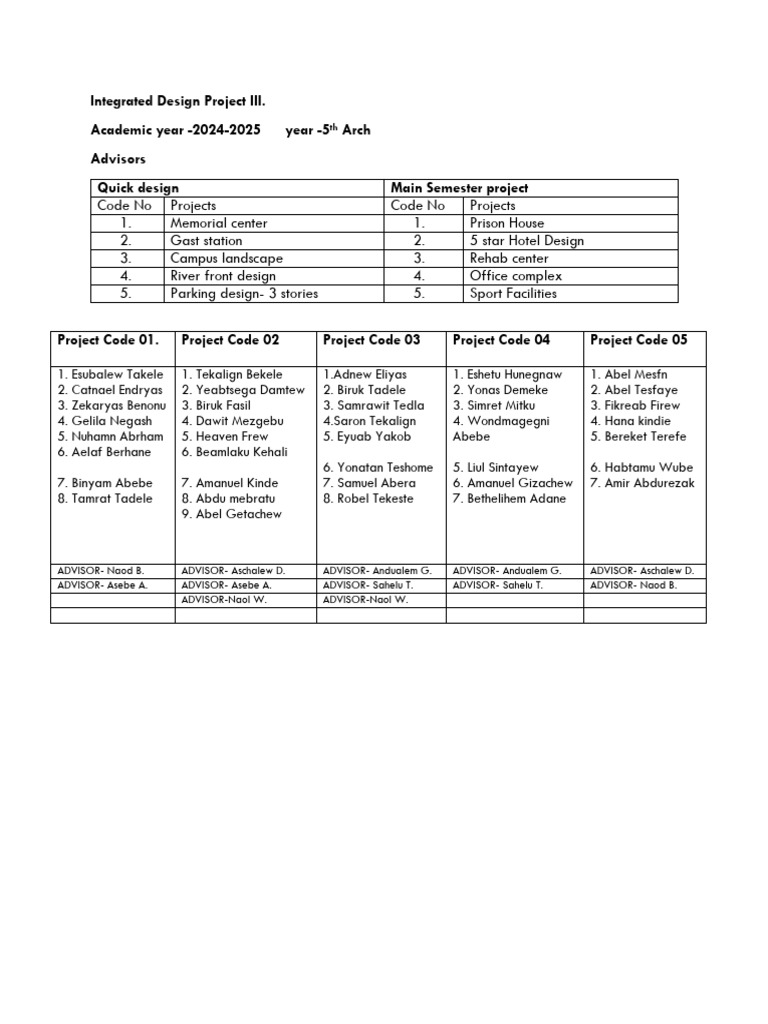 Advisor Alloc. | PDF