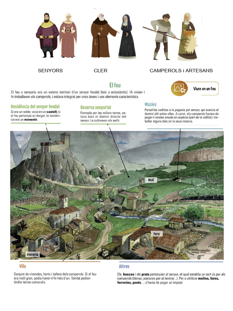 Feudalisme Imagenes | PDF