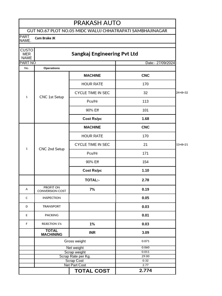 CNC Machining Cost Analysis Report | PDF