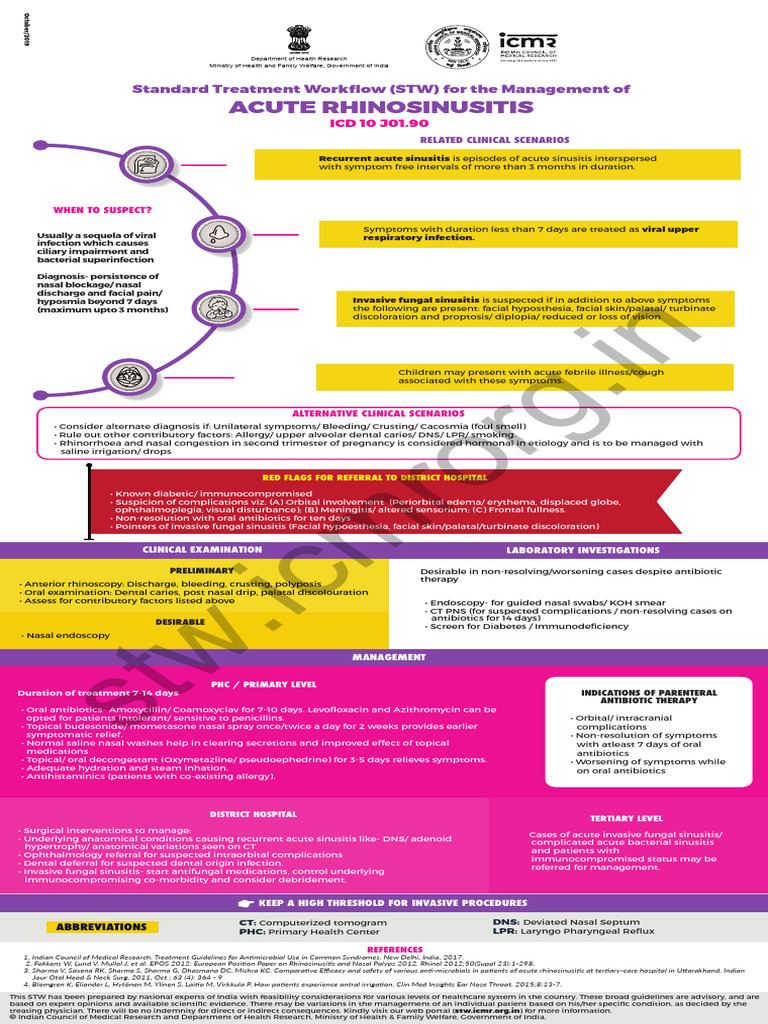 Acute Rhinosinusitis Treatment Workflow | PDF | Medicine | Diseases And ...