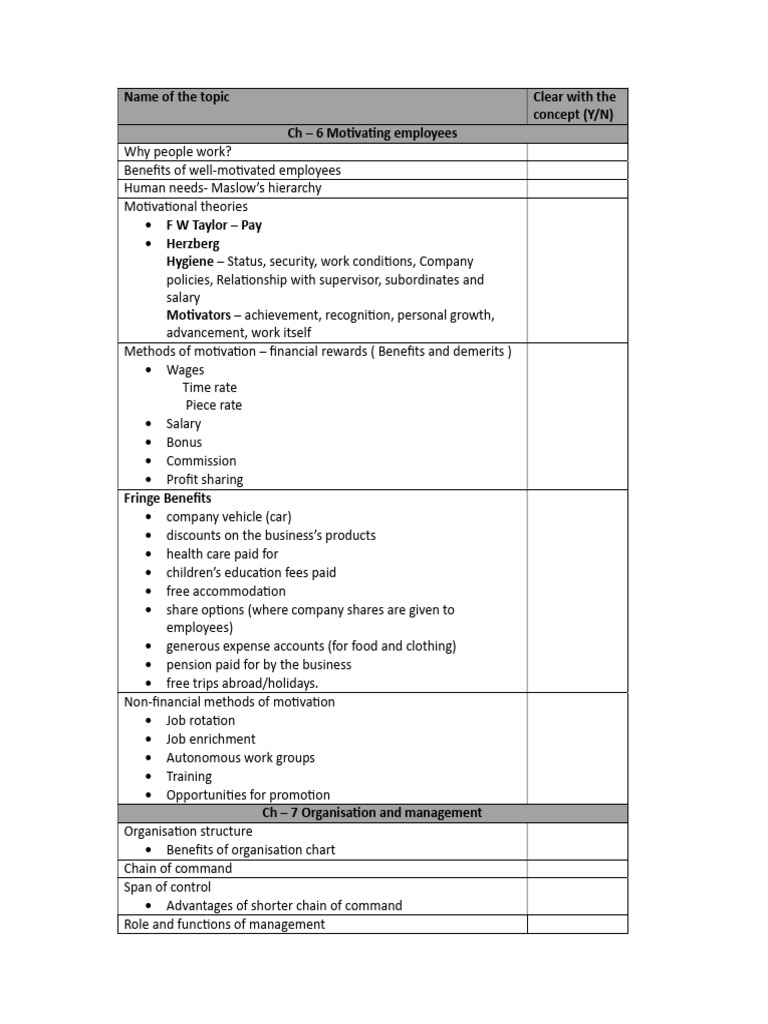 CH 6 and 7 Checklist | PDF
