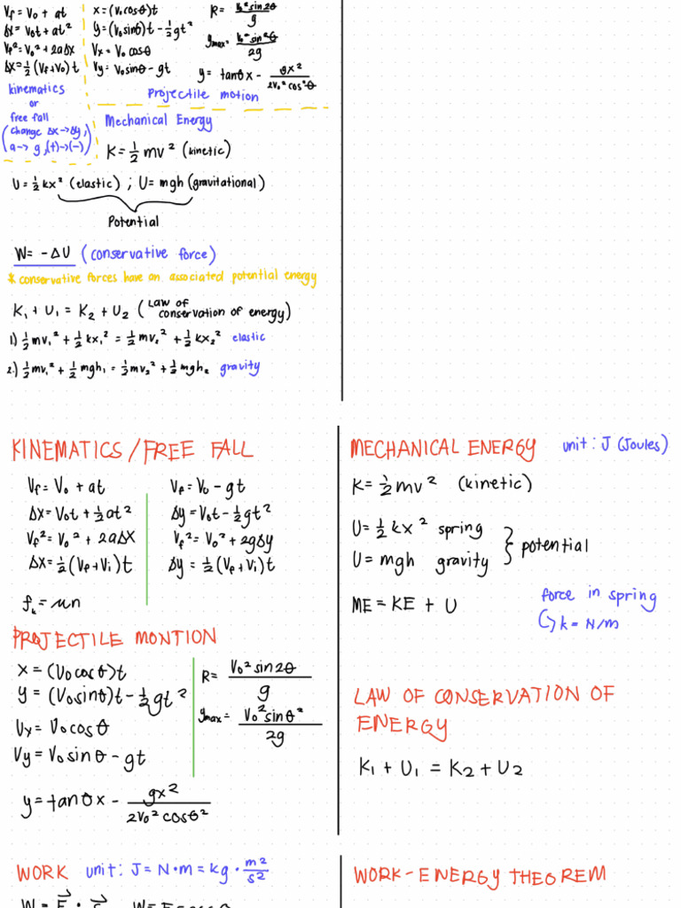 PHYSICS 1 FORMULAS Notes | PDF