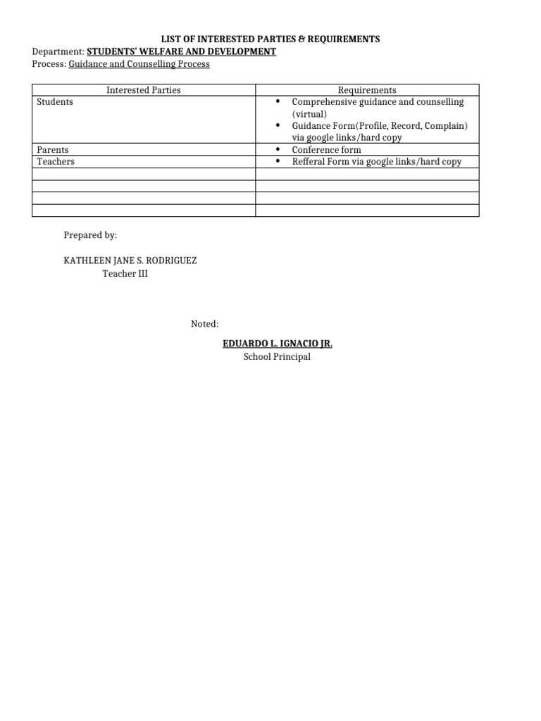 Guidance and Counselling Process Guide | PDF