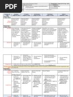 Kindergarten Q3 Week 1 Lesson Plan | PDF | Change | Teaching