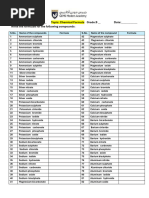 Chemical Compounds List | PDF | Cadmium | Aluminium