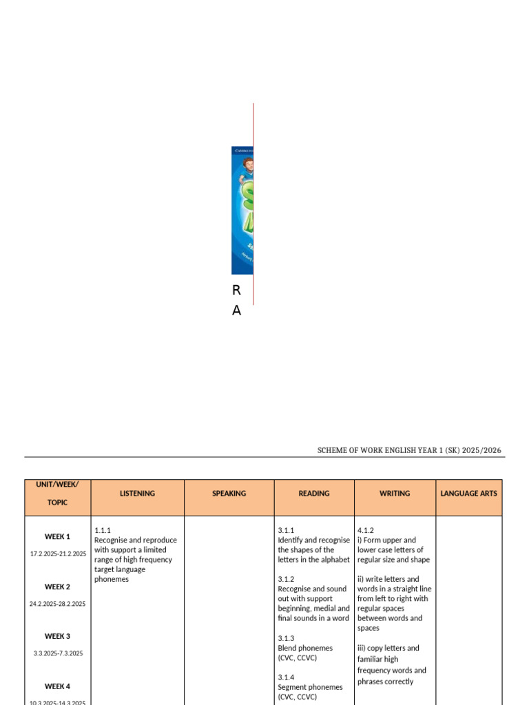 RPT English Year 1 SK 2025 2026 | PDF | English Language | Word