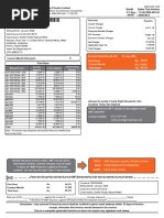 Telangana DDO Codes List | PDF