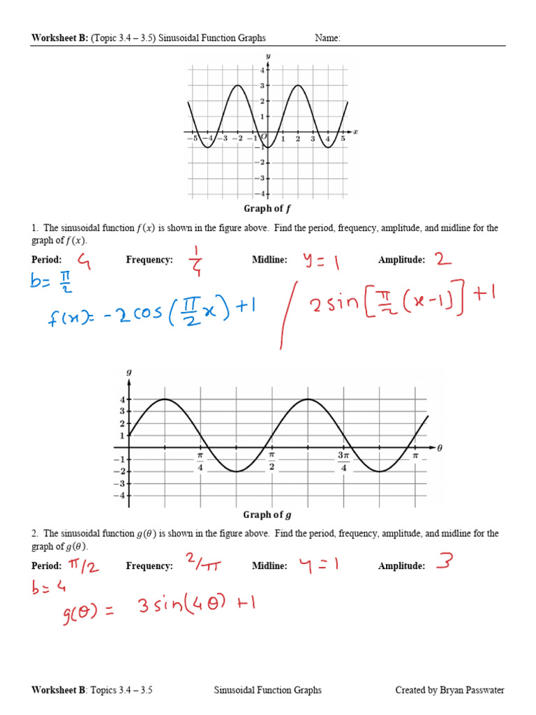AP Precalculus Worksheets 3.4 3.5 Sine and Cosine Function Graphs and ...