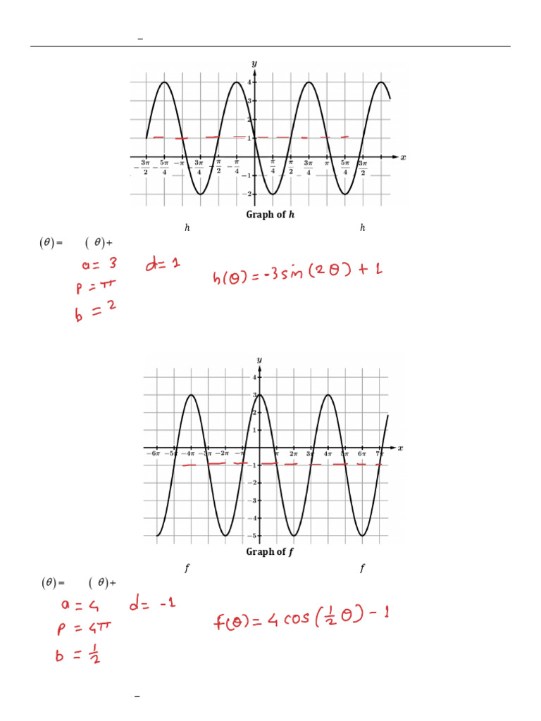 Sinusoidal Transformations Worksheet | PDF | Function (Mathematics ...