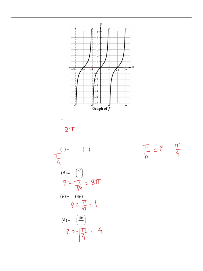 AP Precalculus Worksheets 3.8A The Tangent Function | PDF | Slope ...