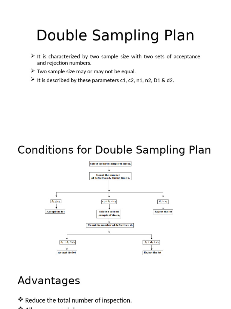 Double Sampling Plan | PDF